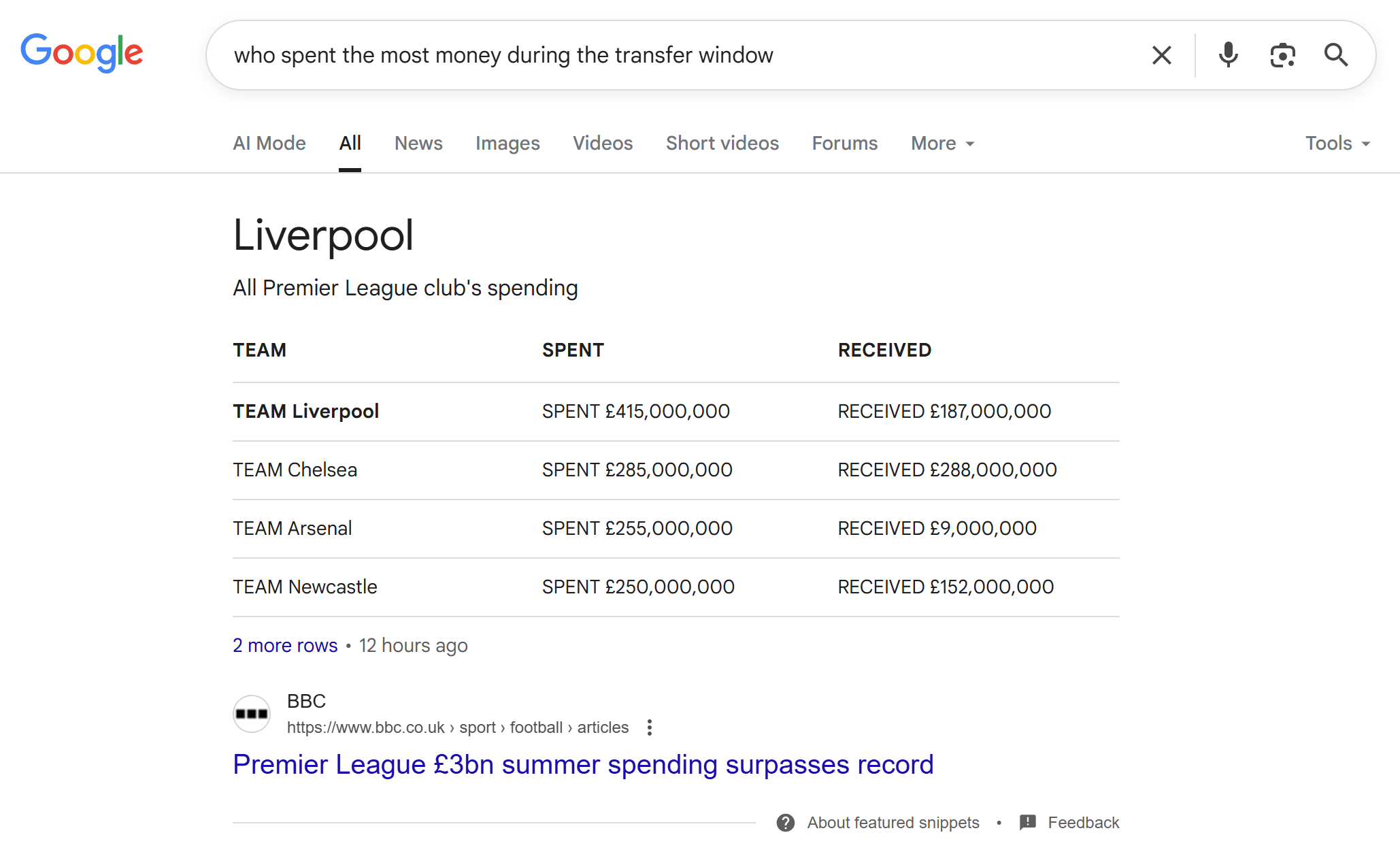 Featured Snippets in AI Search & How to Earn Them